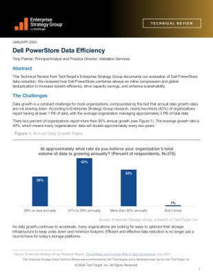 Dell PowerStore Data Efficiency | DemandTalk