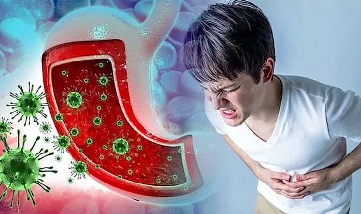 Symptoms And Risks Of Norovirus Infection Norovirus Food Poisoning Symptoms And Risks Of Norovirus Infection Norovirus Food Poisoning