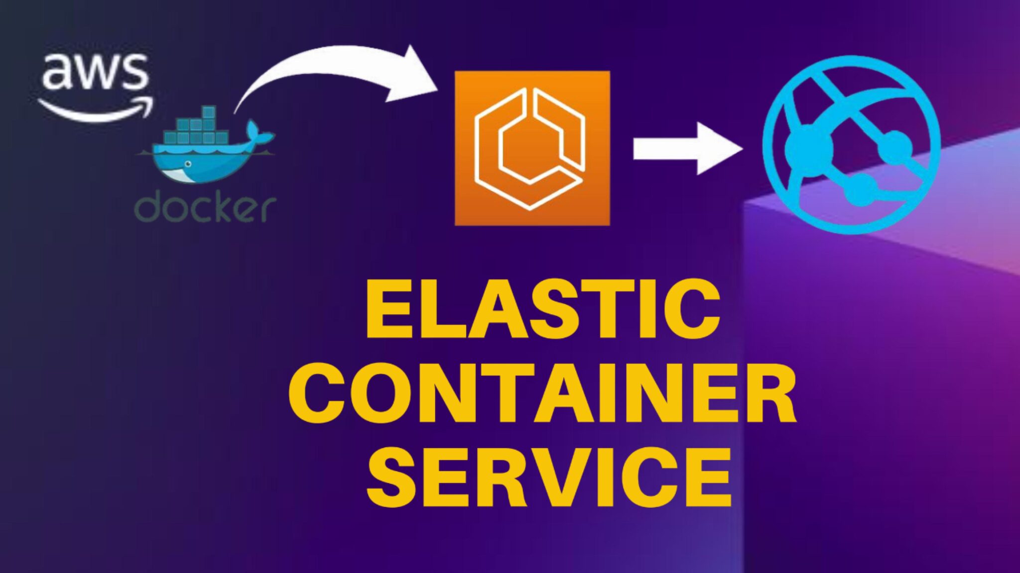 Introduction to Amazon ECS: Elastic Container Service | Alex Rusin Blog