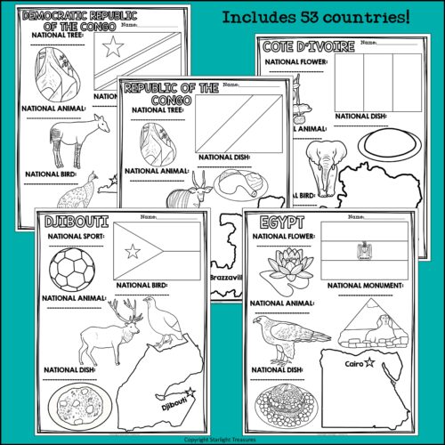 Africa Countries Research Posters - African Country Research Project ...
