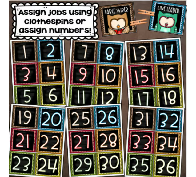 Classroom Jobs Helpers Chart Labels Signs Owl Forest Theme EDITABLE ...