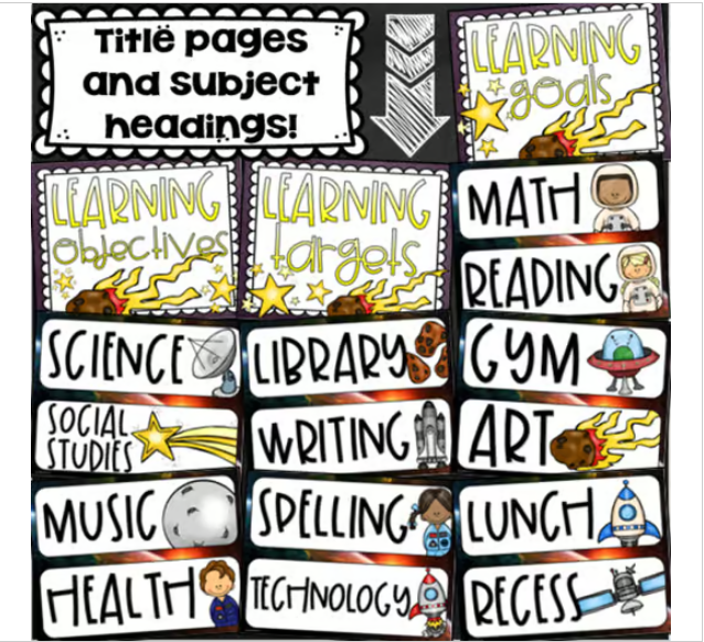 Learning Targets Bulletin Board Objectives Posters Outer Space Editable ...