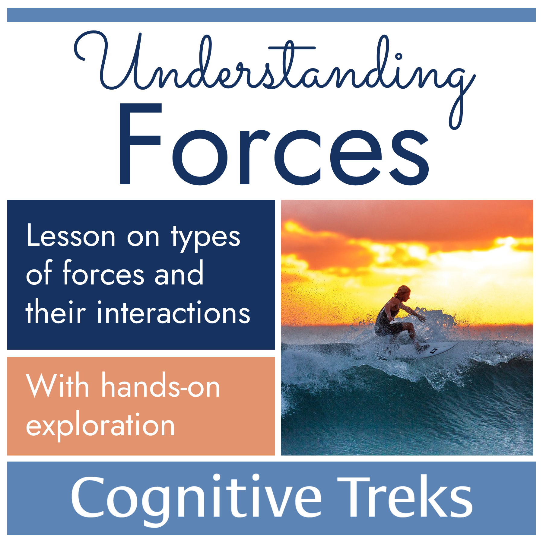 Physics Understanding Forces | Types of Forces, Balanced and Unbalanced ...