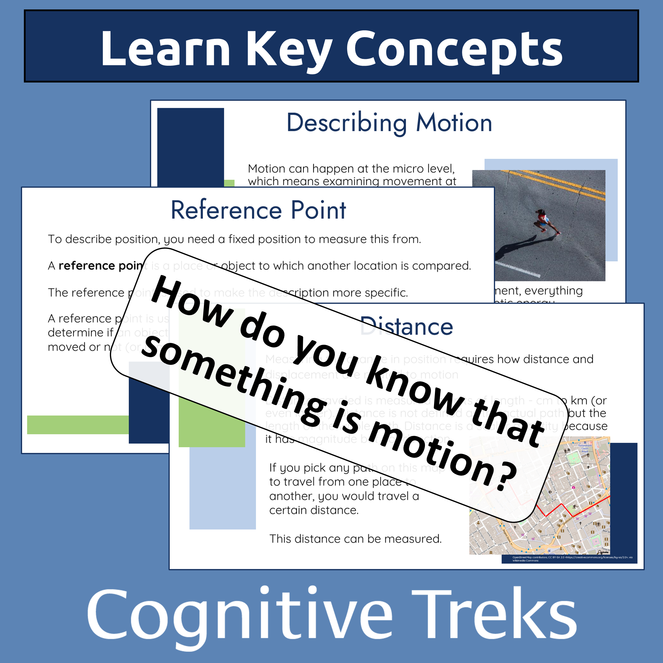 Physics Understanding Motion | Types of Motion (Linear, Rotary ...