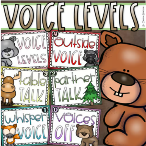 Voice Level Chart Posters Classroom Management Woodland Animals Theme ...
