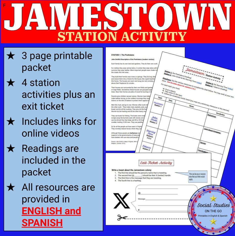 Jamestown Colony Worksheet Jamestown, Plymouth, And The 13 Colonies