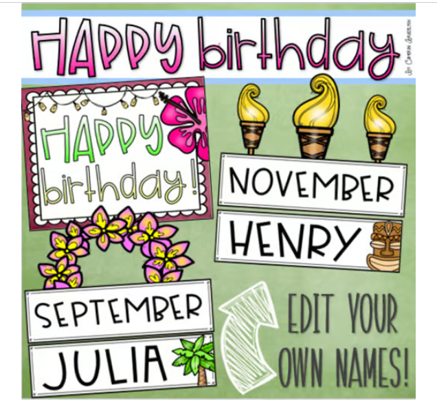 Happy Birthday Bulletin Board Display Posters Tropical Tiki Luau Theme ...