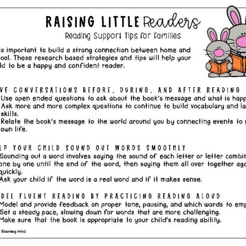Parent Handouts for Reading Home to School Connection - Classful