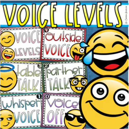 Voice Level Chart Posters Classroom Management Emoji Happy Face Theme ...