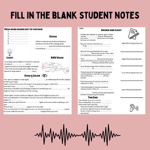 Sound and Light Waves PPT and notes - Classful