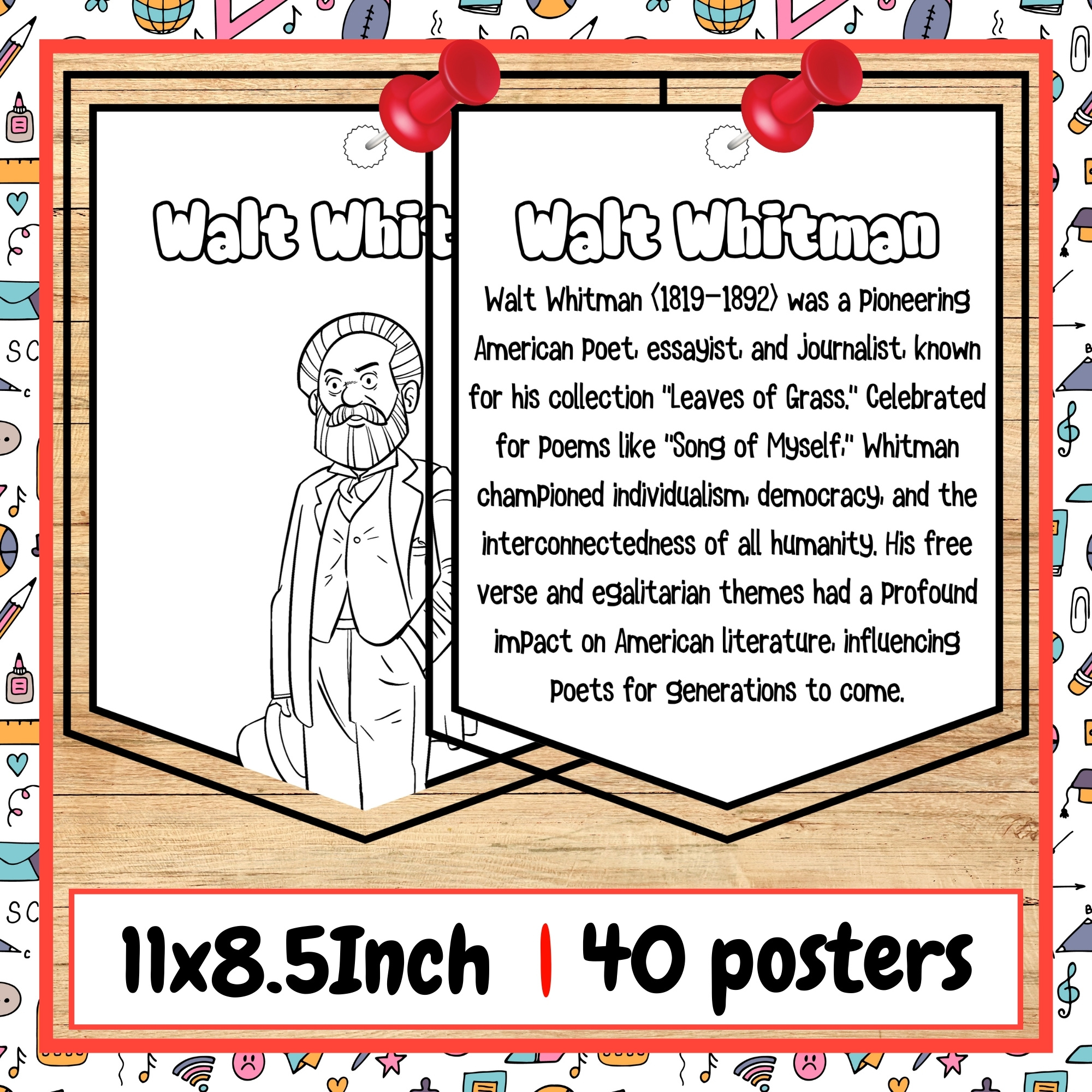 National Poetry Month Bulletin Board biography cloring posters ...