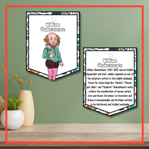 National Poetry Month Bulletin Board biography posters | Poetry ...