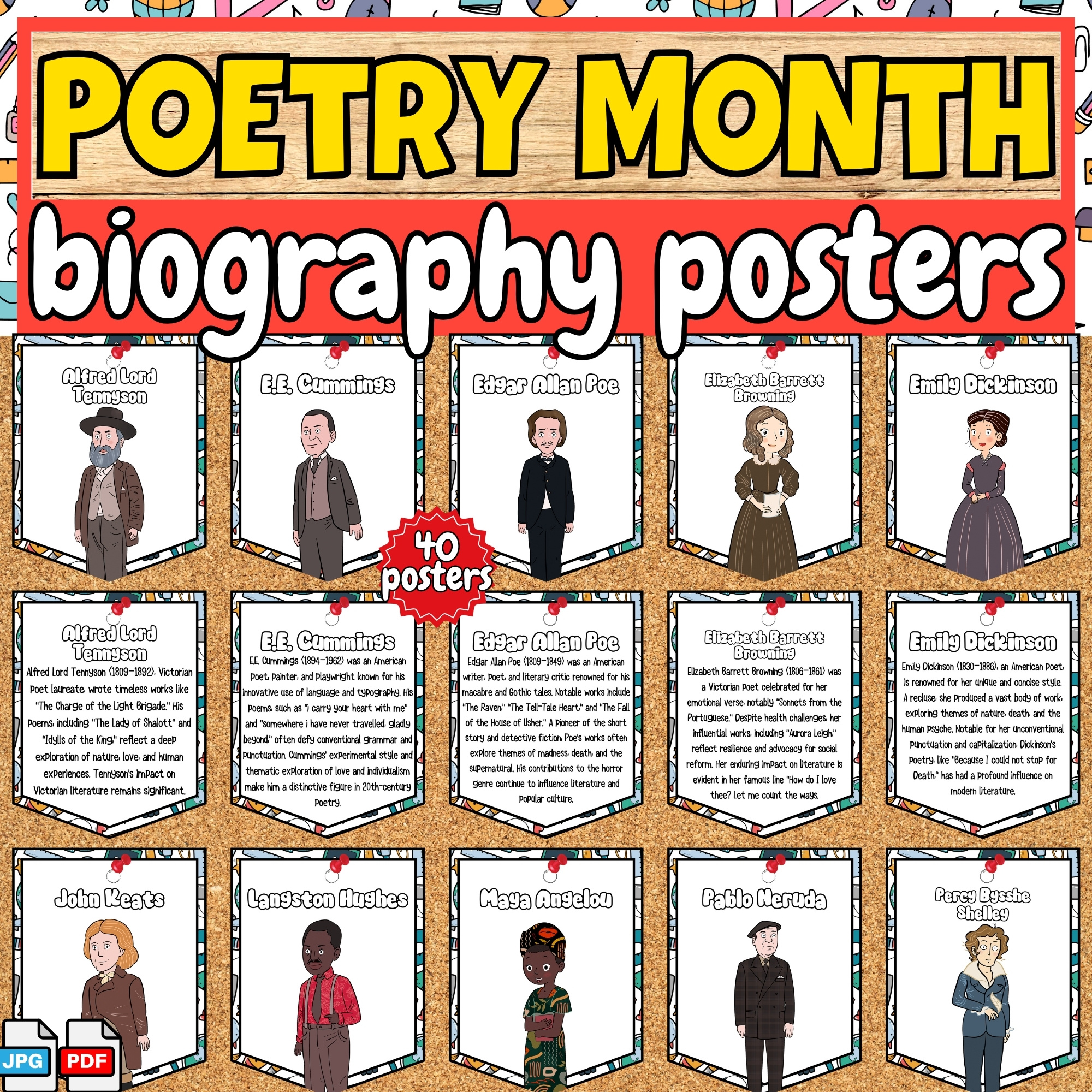 National Poetry Month Bulletin Board biography posters | Poetry ...