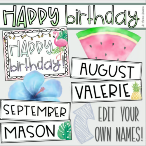 Happy Birthday Bulletin Board Display Posters Watercolor Tropical Theme ...