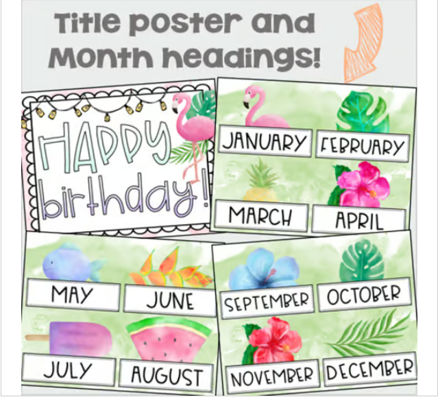 Happy Birthday Bulletin Board Display Posters Watercolor Tropical Theme ...