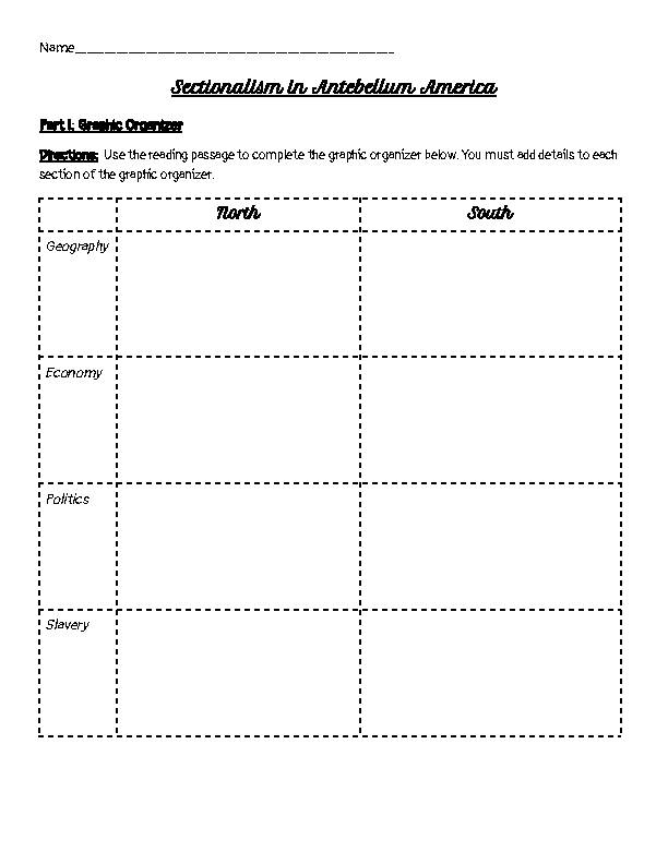 Sectionalism before the Civil War, reading passage and map activity ...