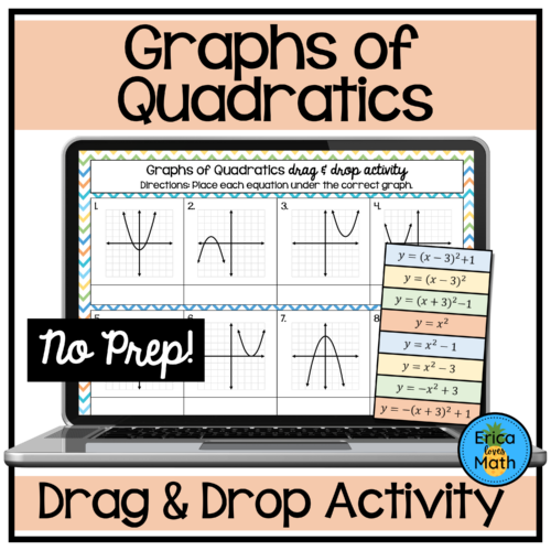Graphs of Quadratic Functions in Vertex Form Digital Drag & Drop ...