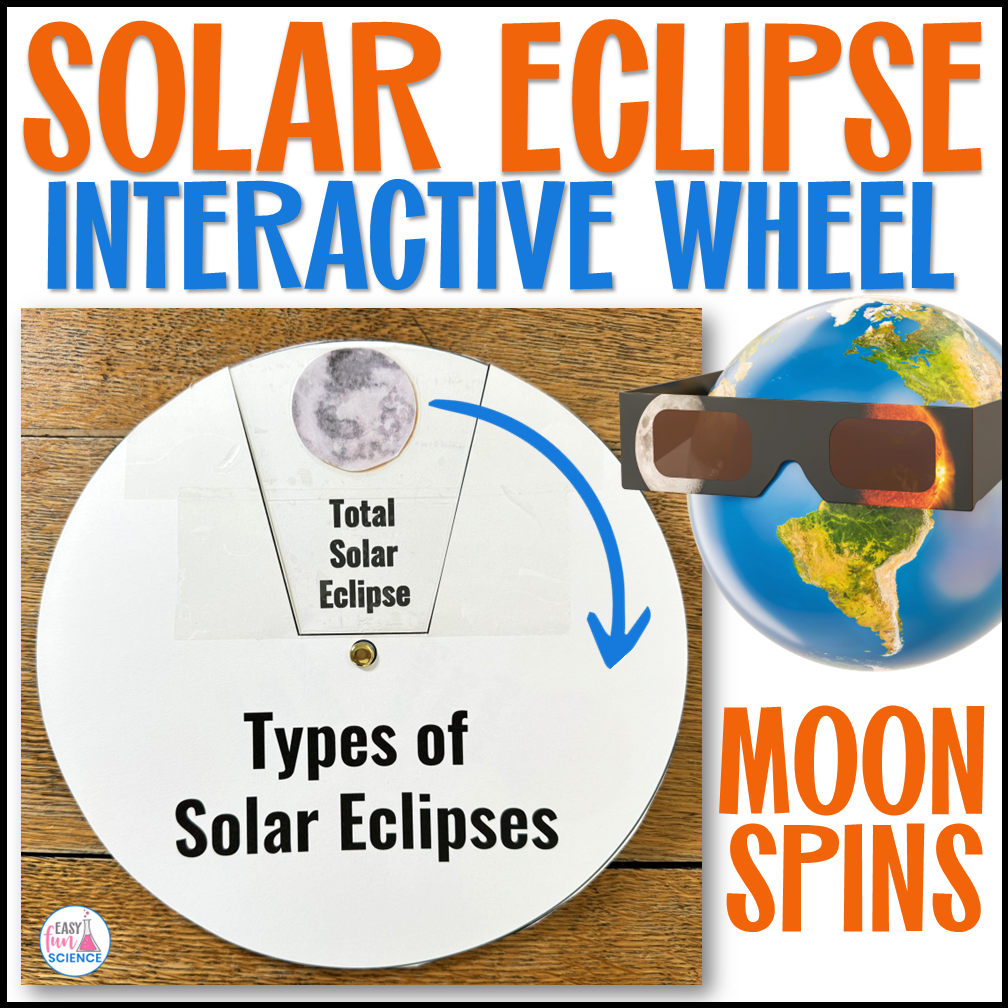 Solar Eclipse 2024 Activity- Interactive Solar Eclipse Wheel (Three ...