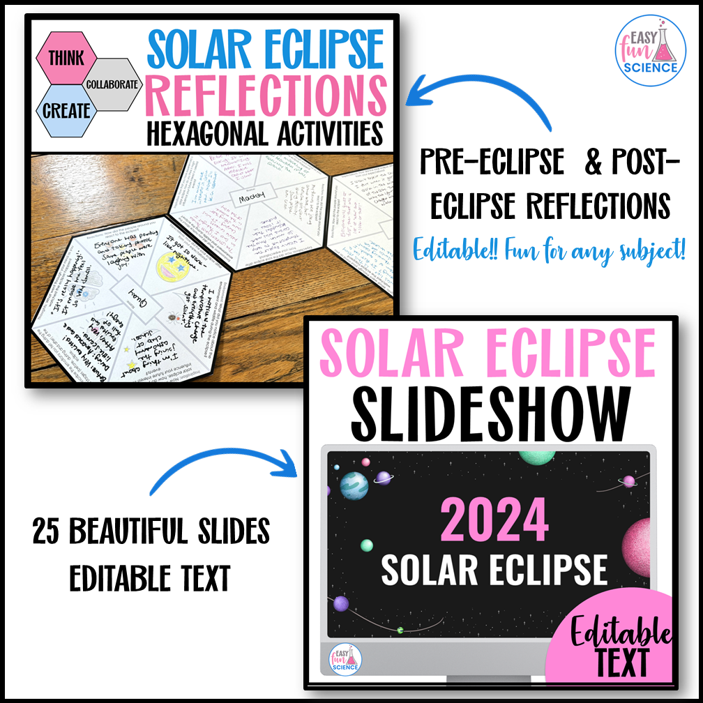 Solar Eclipse 2024- Total Solar Eclipse Activities for Middle and High ...