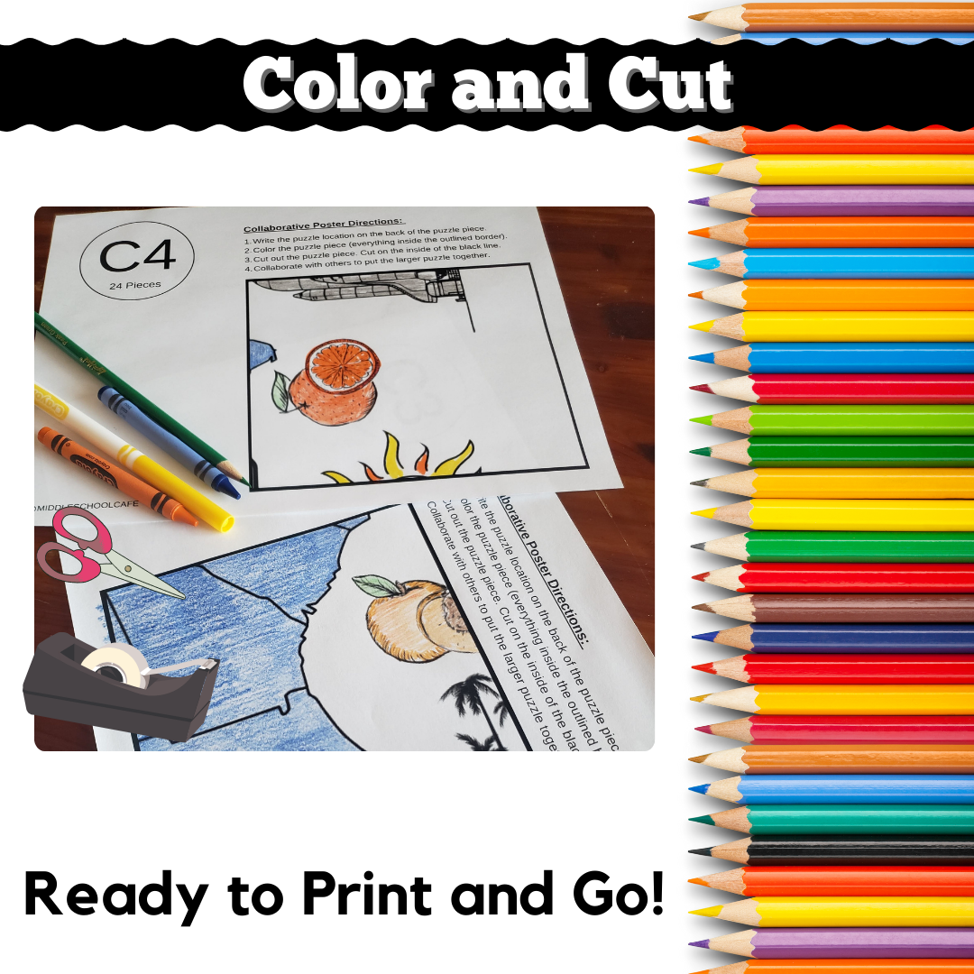 5 Regions of the United States Collaborative Poster | Southeast Region ...