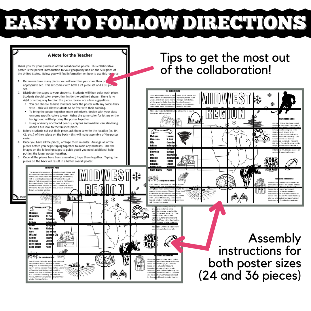 5 Regions of the United States Collaborative Poster | Midwest Region ...