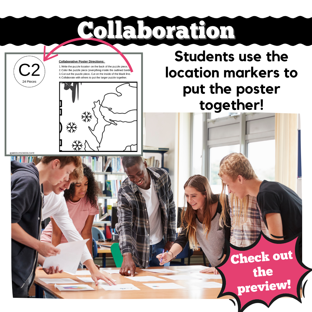5 Regions of the United States Collaborative Poster | Midwest Region ...