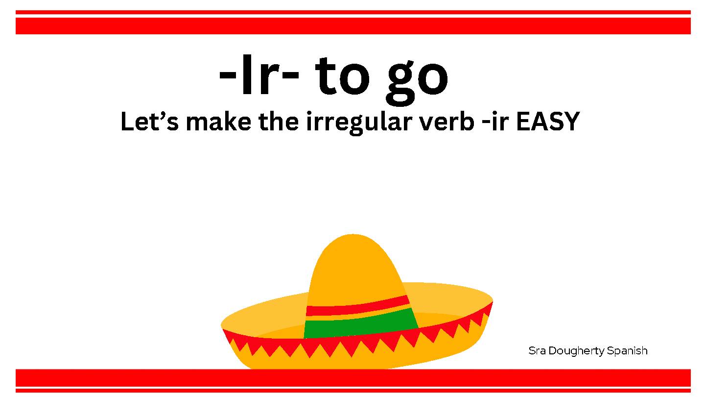 The Spanish Verb -IR-to go made EASY in the present tense! - Classful