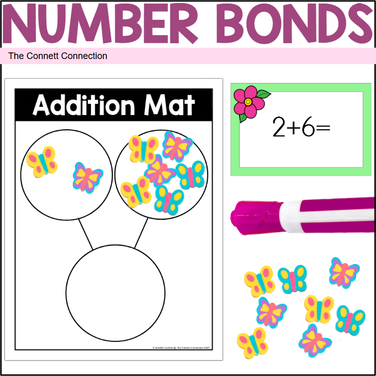 Spring Addition Math Stations - Classful