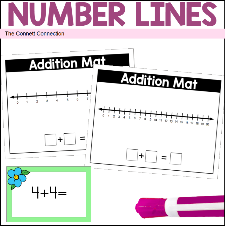 Spring Addition Math Stations - Classful