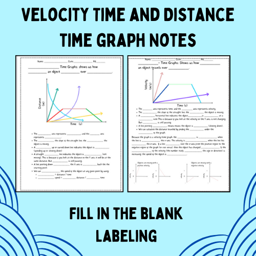Graphing Motion Notes - Classful