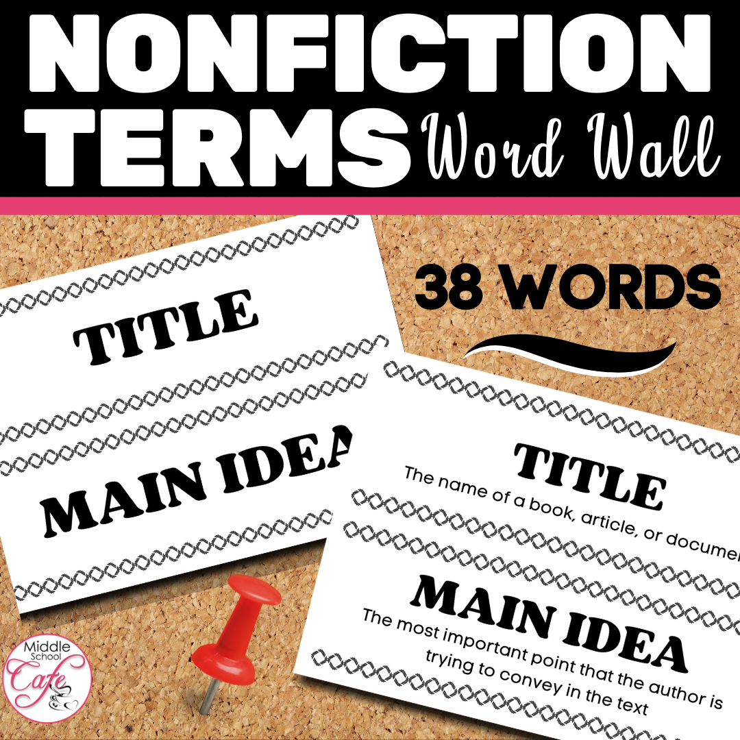 Nonfiction Word Wall | Academic Language - Classful