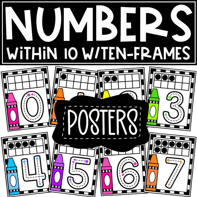 Numbers to 10 with Ten-Frames Classroom Posters - Classful