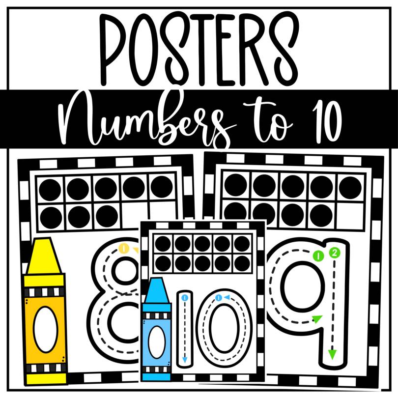 Numbers to 10 with Ten-Frames Classroom Posters - Classful