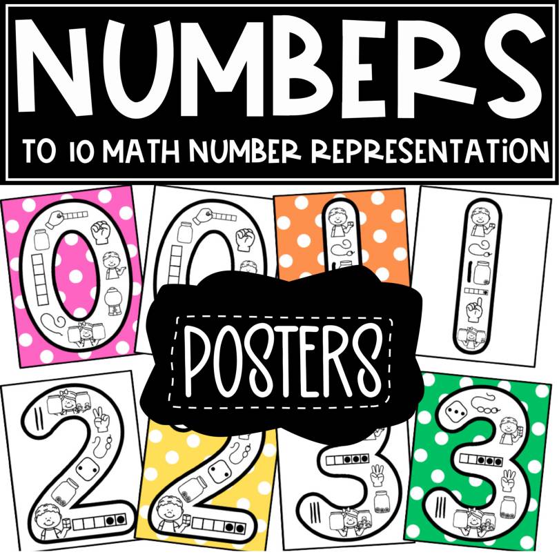 Boho Rainbow Theme - Math Talk - Bulletin Board Poster Set - Classful