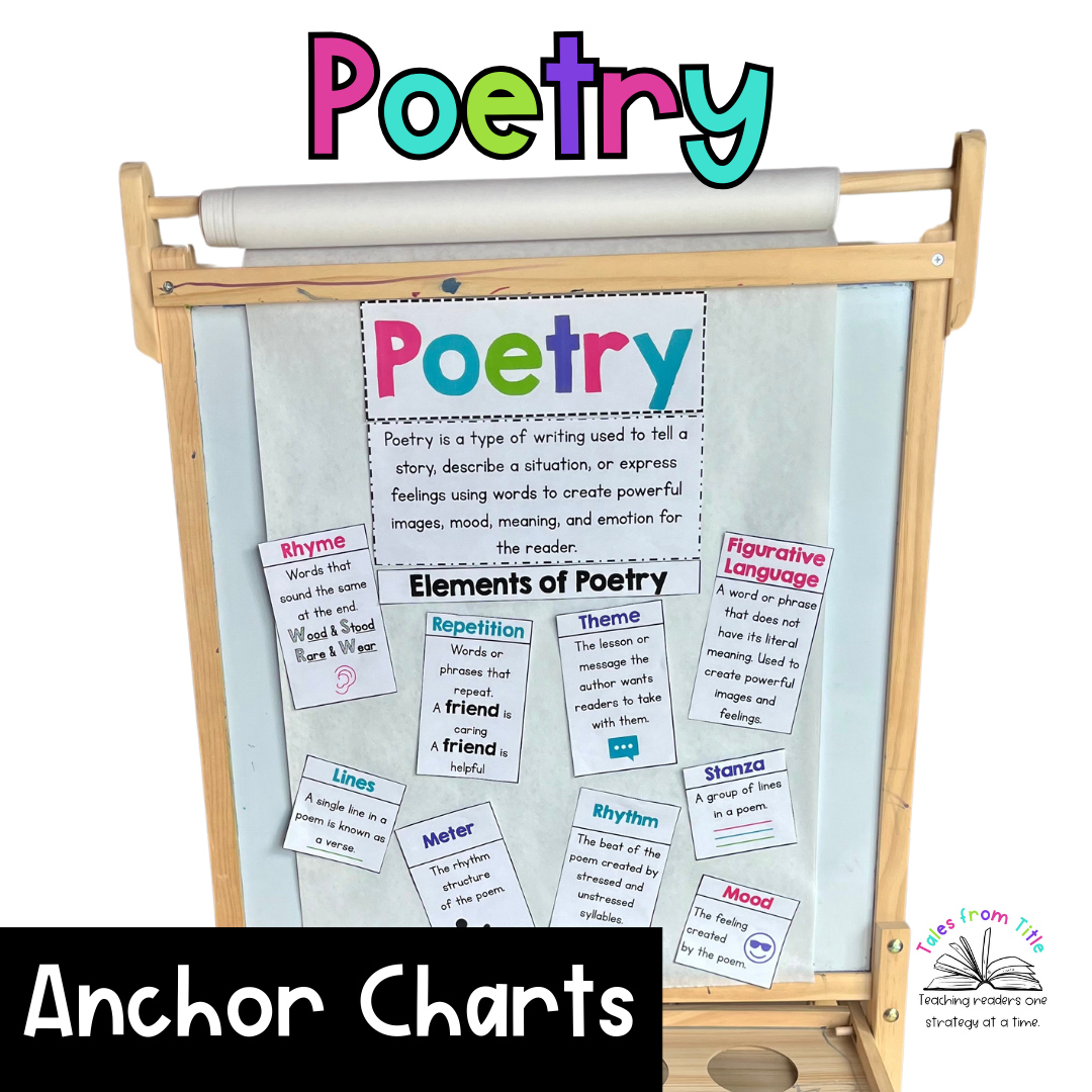 Boho Rainbow Theme - Math Talk - Bulletin Board Poster Set - Classful