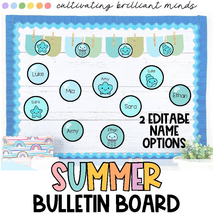 EDITABLE Summer Bulletin Board | Summer | May | June | End of the Year ...