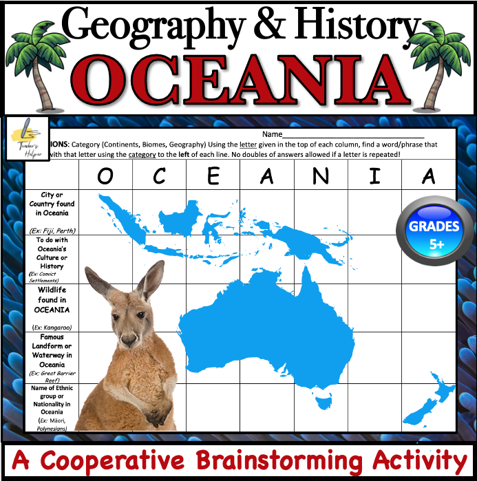 Oceania- A Geography, Biomes, & History Cooperative Brainstorming ...