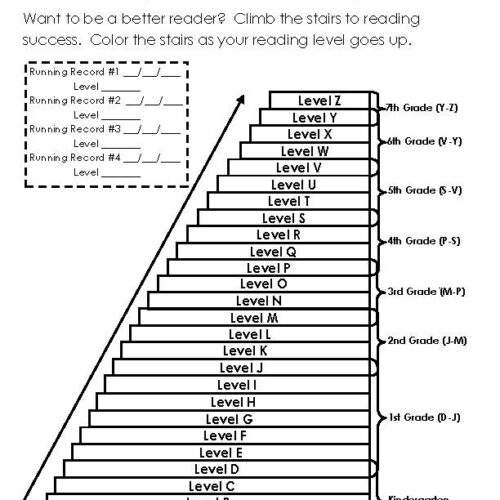 Running Record Reading Level Recording Chart- Step Your Way to Reading ...