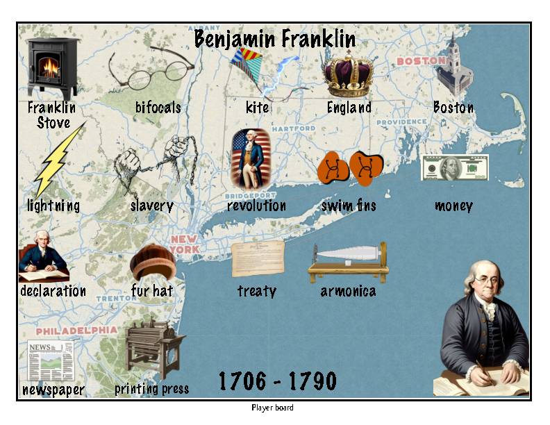 1st Grade Social Studies Activity #1 - Ben Franklin (history, printable ...