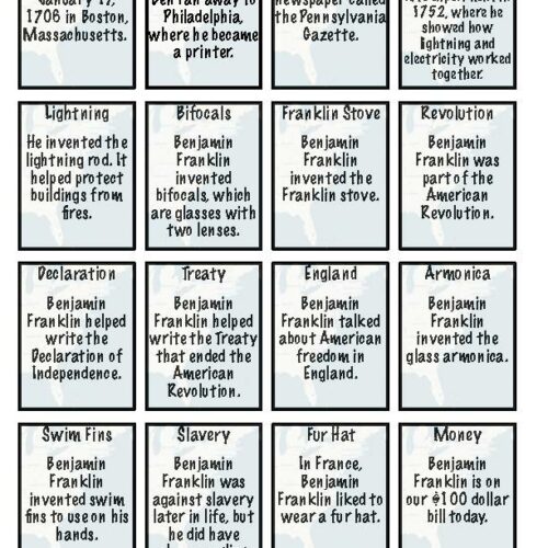 1st Grade Social Studies Activity #1 - Ben Franklin (history, printable ...