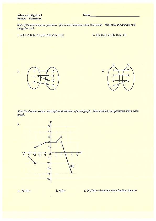 Algebra 1 Honors Functions Review - Classful