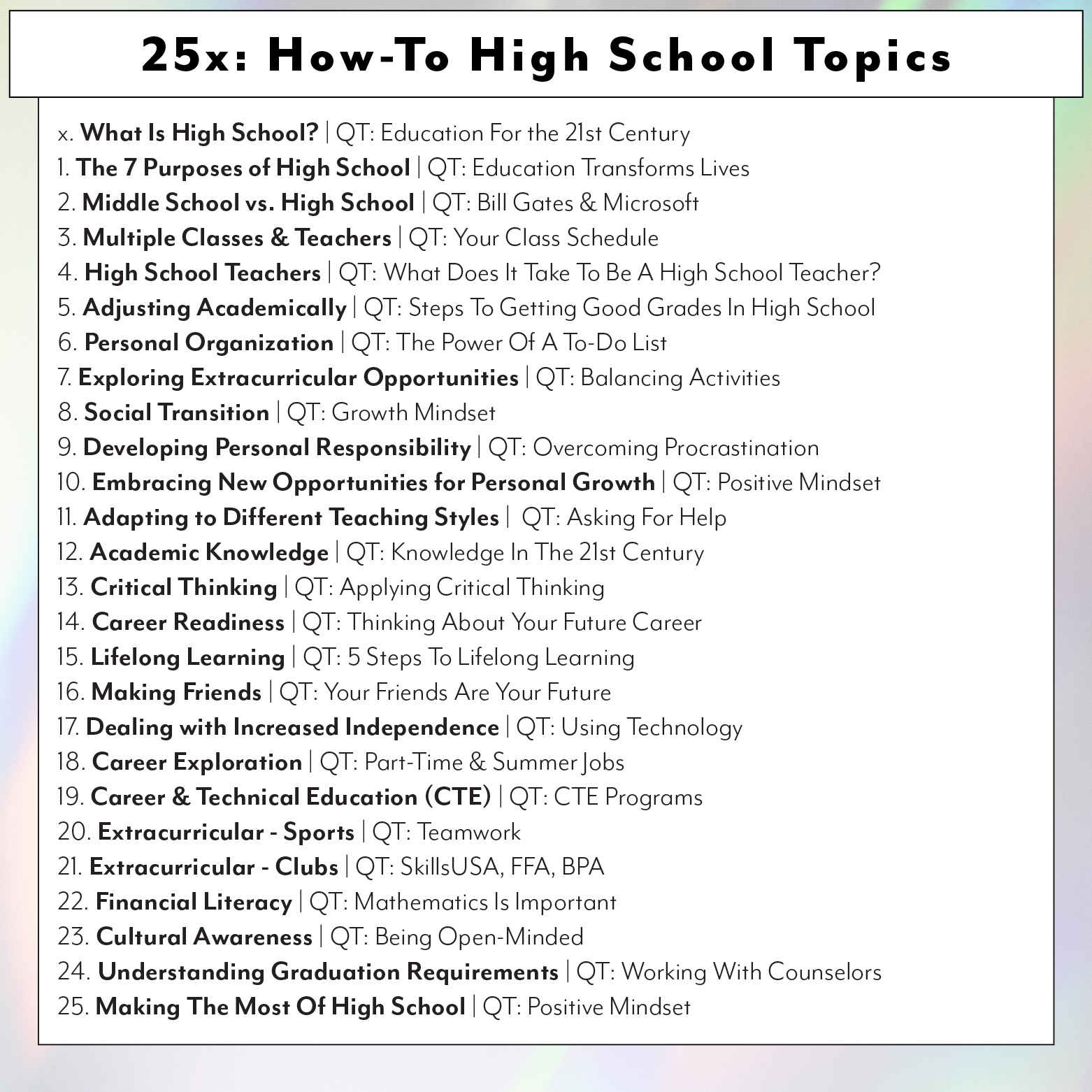 25x- How-To High School - 25 Lessons For Students Transitioning To High ...
