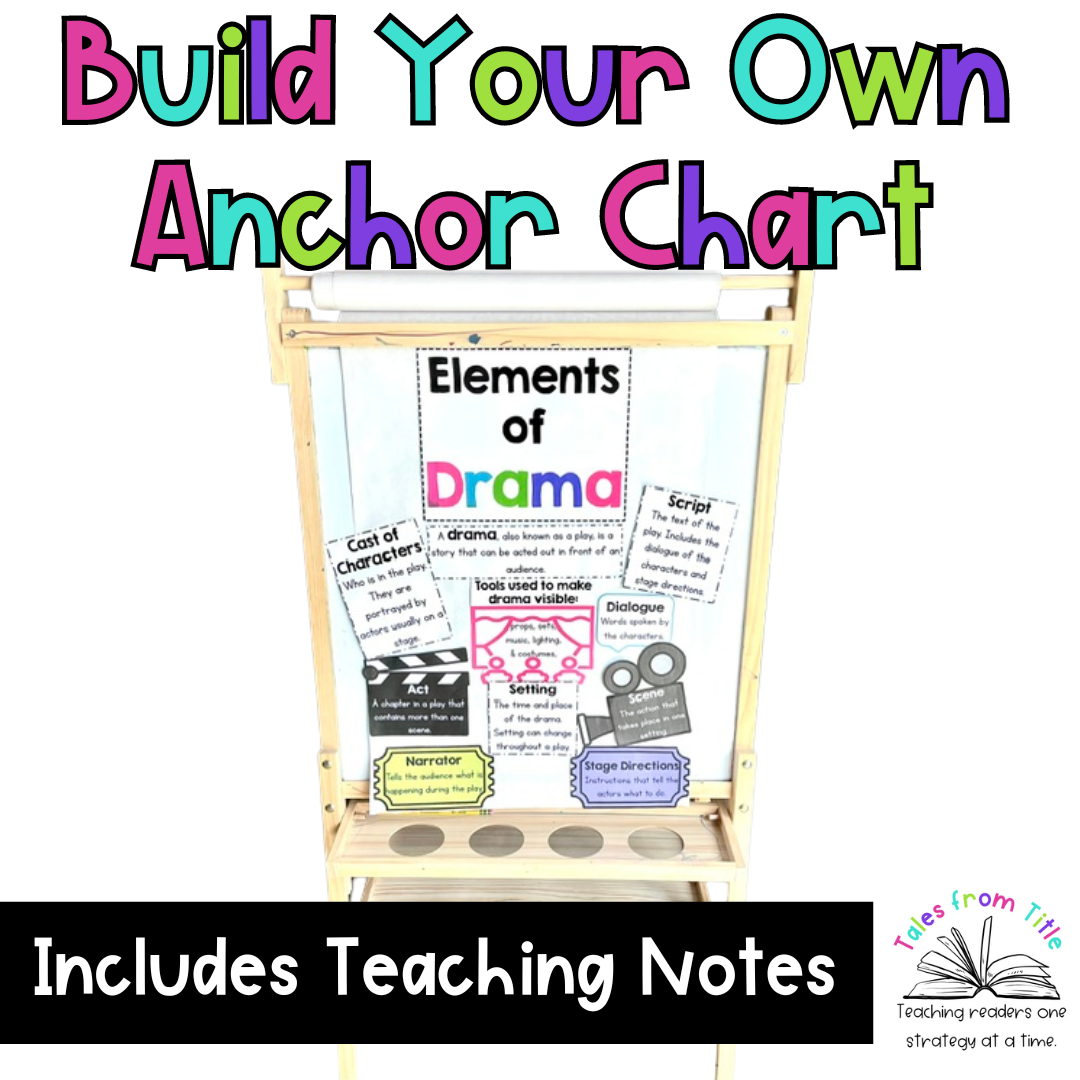 Elements of Drama Anchor Charts & Interactive Notebook Pages - Classful