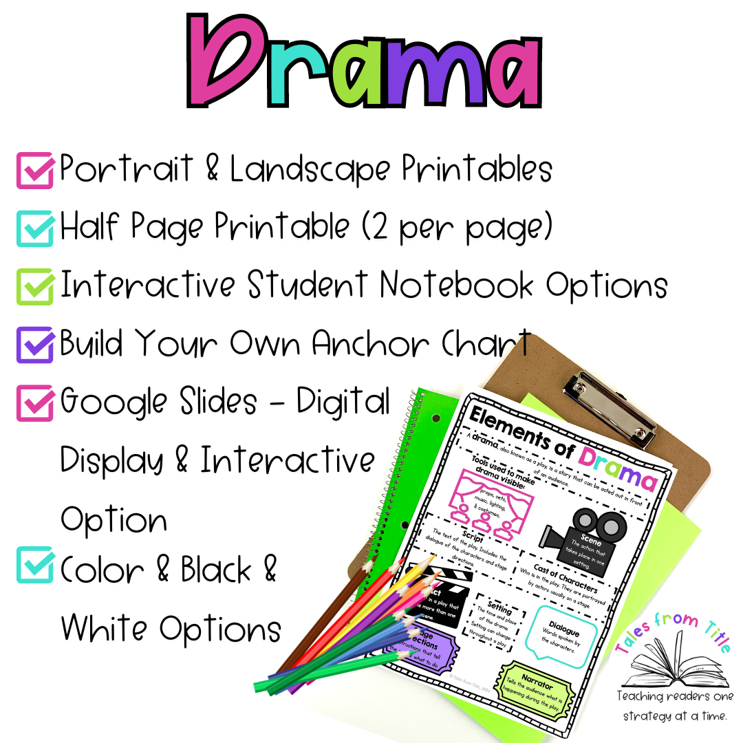 Elements of Drama Anchor Charts & Interactive Notebook Pages - Classful