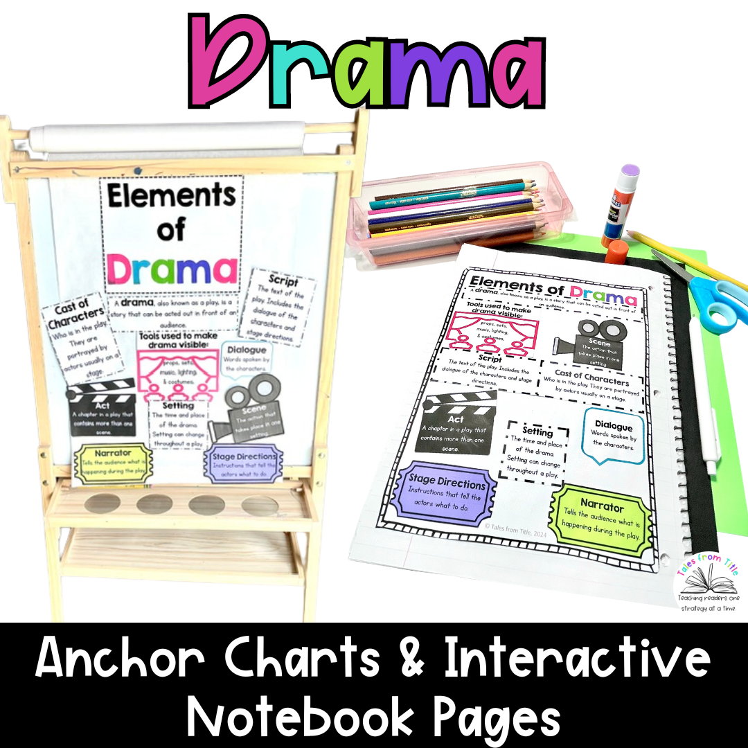 Elements of Drama Anchor Charts & Interactive Notebook Pages - Classful