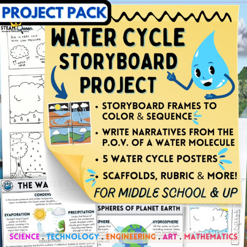 Water Cycle Storyboard Narrative Project for Middle School - Task ...