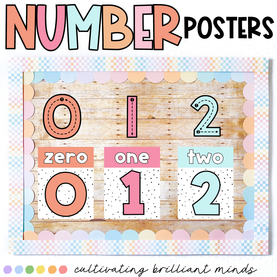 Just Peachy Number Posters | 0-20 | Classroom Decor | Number Formation ...