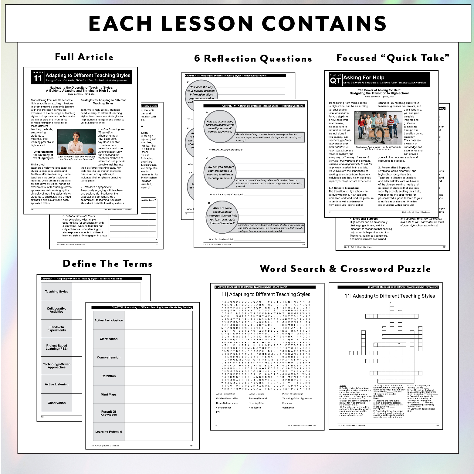 25x How-To High School- The Significance of Lifelong Learning / 5 Steps ...