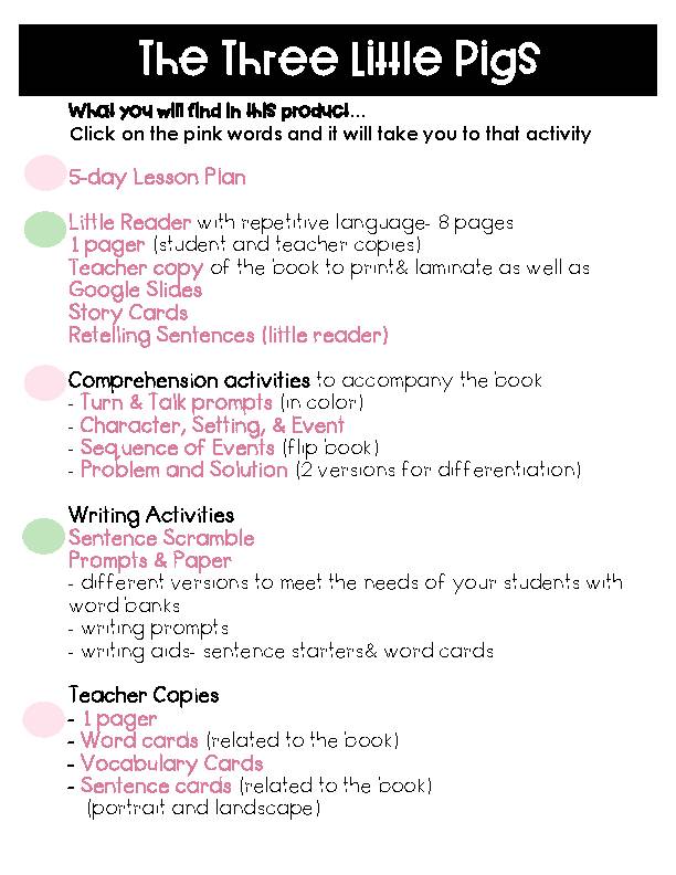 The Three Little Pigs Literacy Unit | Printable Activities| Literacy ...