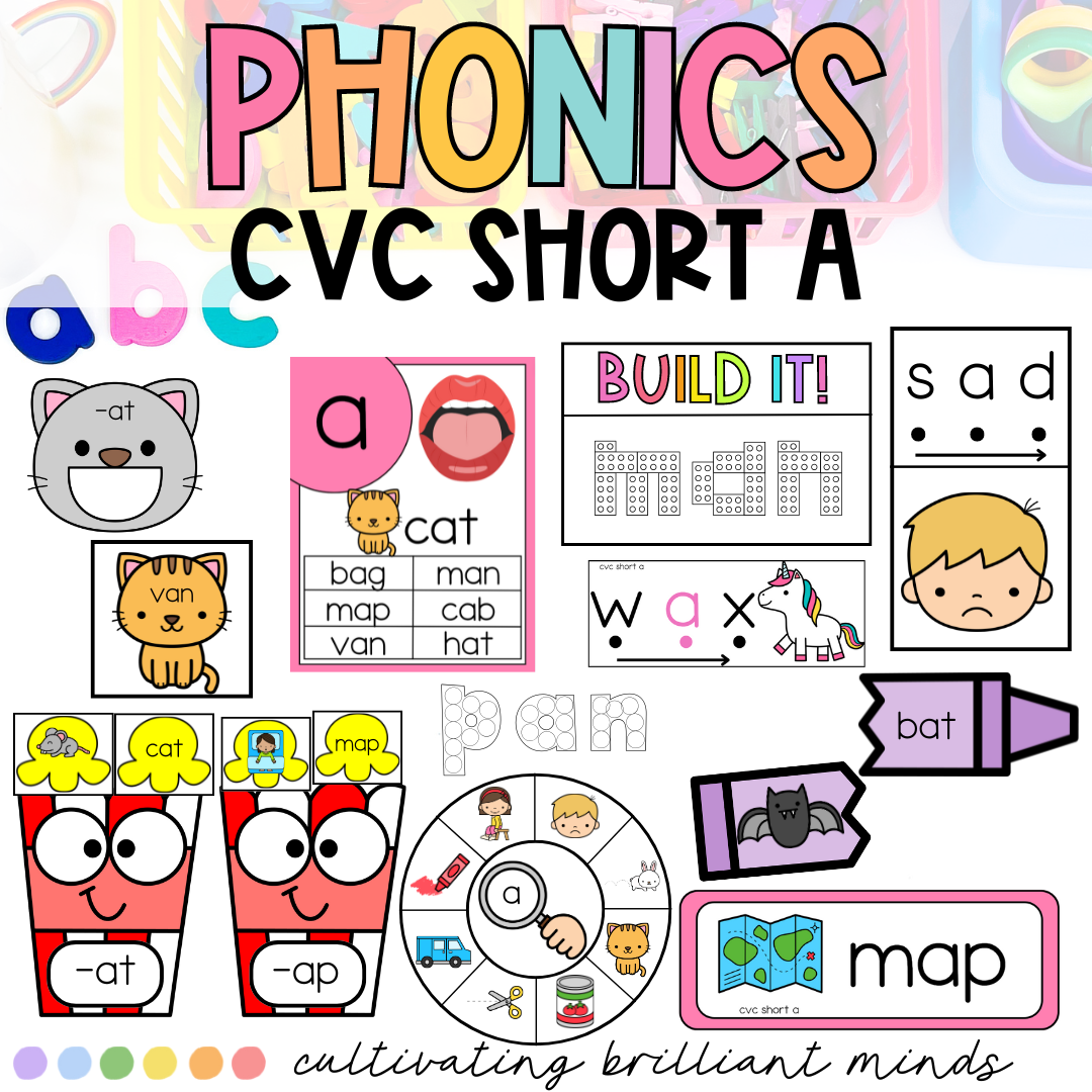 Introduction to Chemistry Word Collage (Coloring, Vocabulary) - Classful